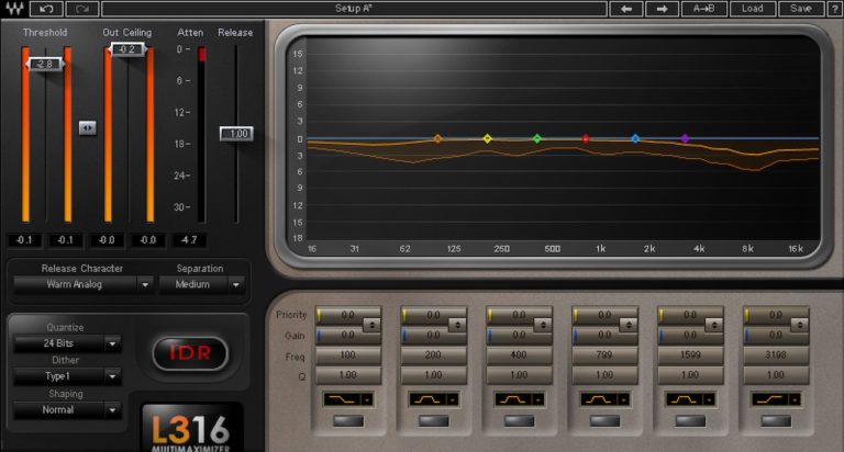The Best Waves Plugins for Mastering in 2021 - RESOUNDSOUND The Best Waves Plugins for Mastering in 2021 - RESOUNDSOUND